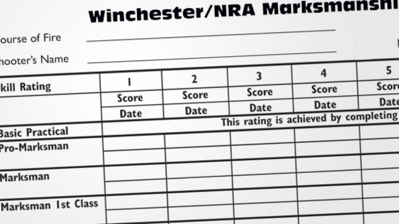 FAQs | NRA Marksmanship Qualification Program